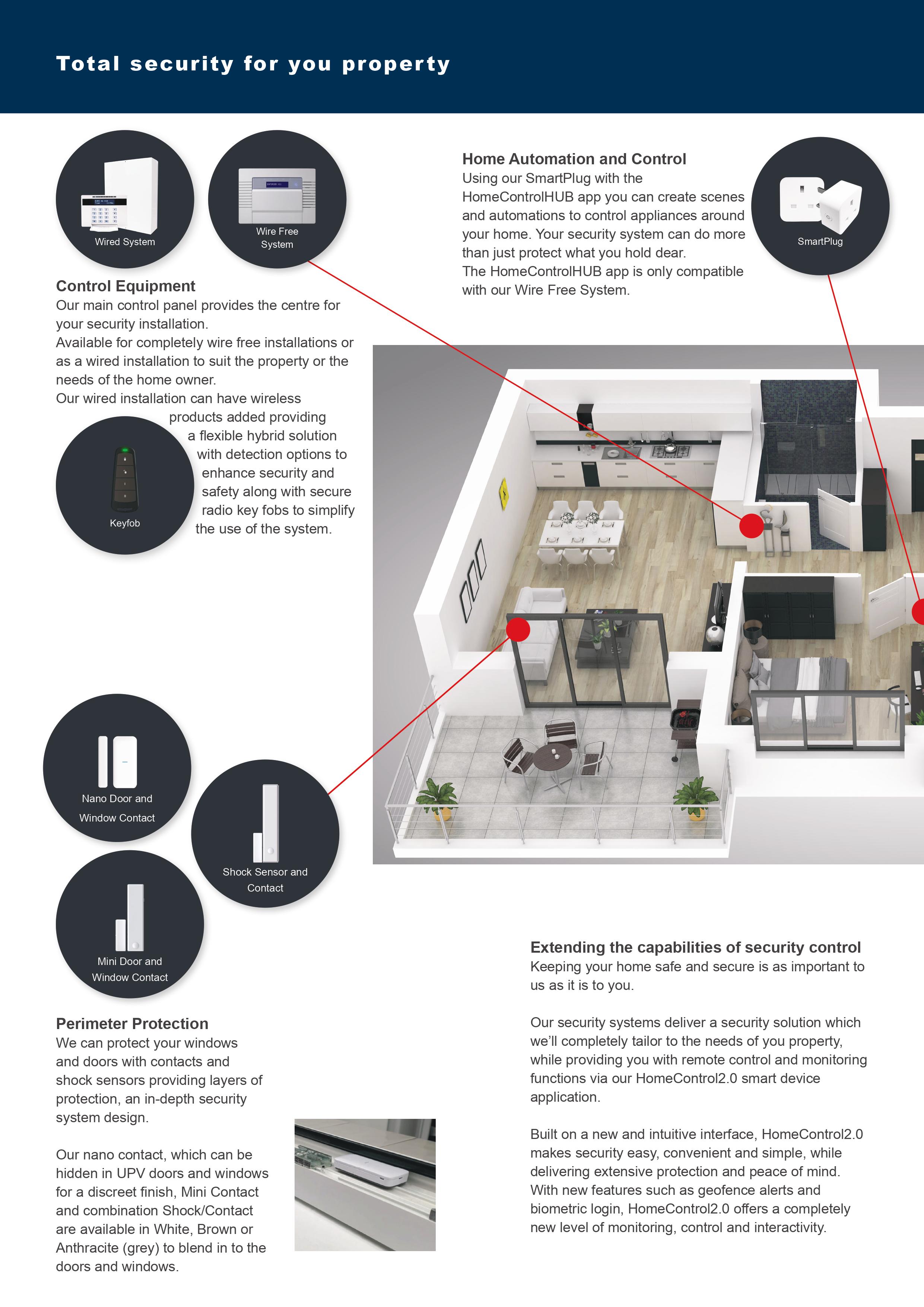 Crane Fire & Security